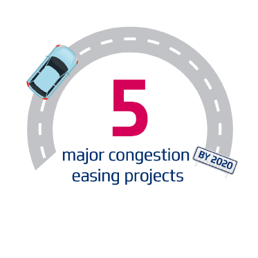 Interactive Southampton roadworks map